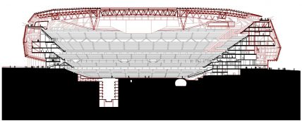 The transformation of the Estadio Bernabeu - Sport&Impianti